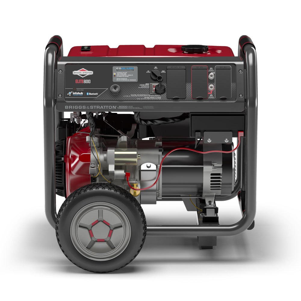 Portable Generator Market Size, Share, Growth, Trends & Forecast