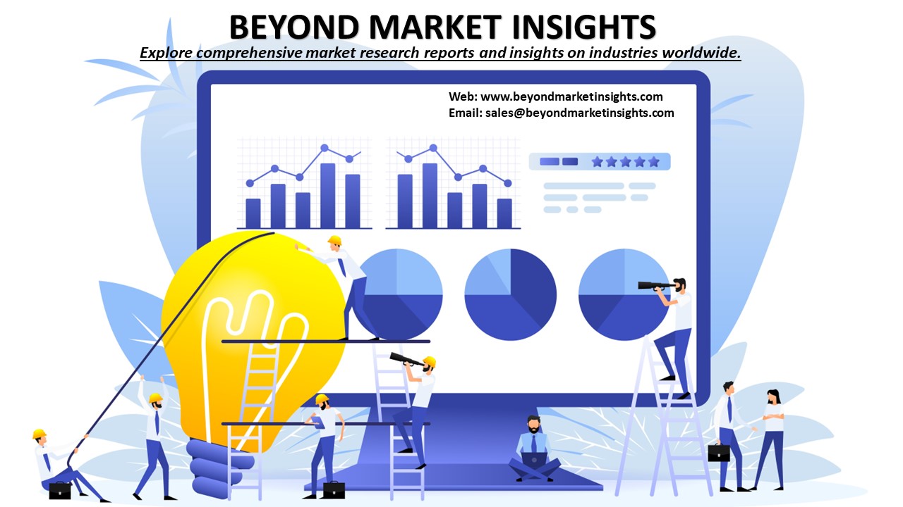 Beyond Market Insights - Your Source for Premium Market Research Reports