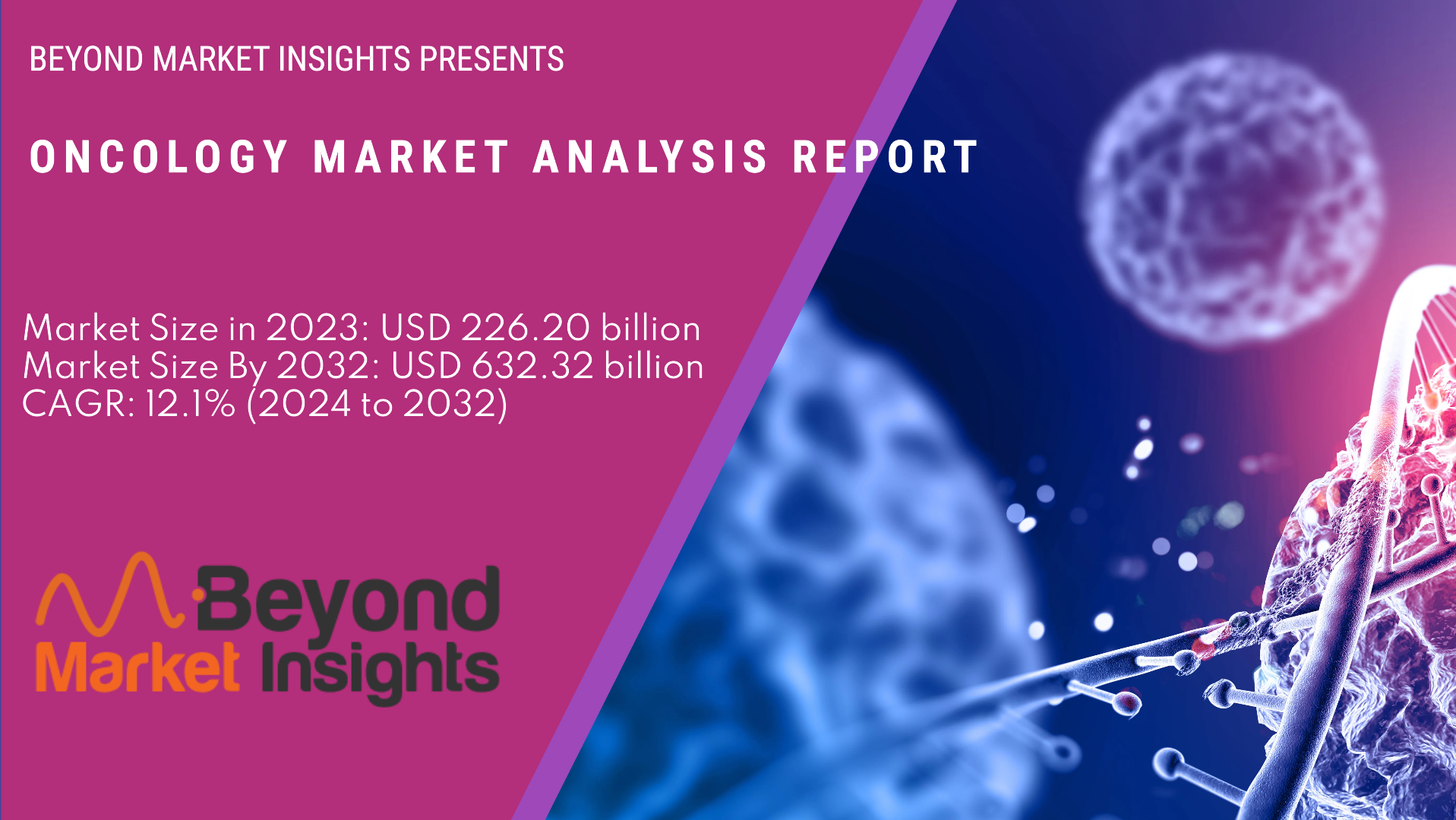 Oncology Market Size, Share, Growth, Trends & Forecast To 2032